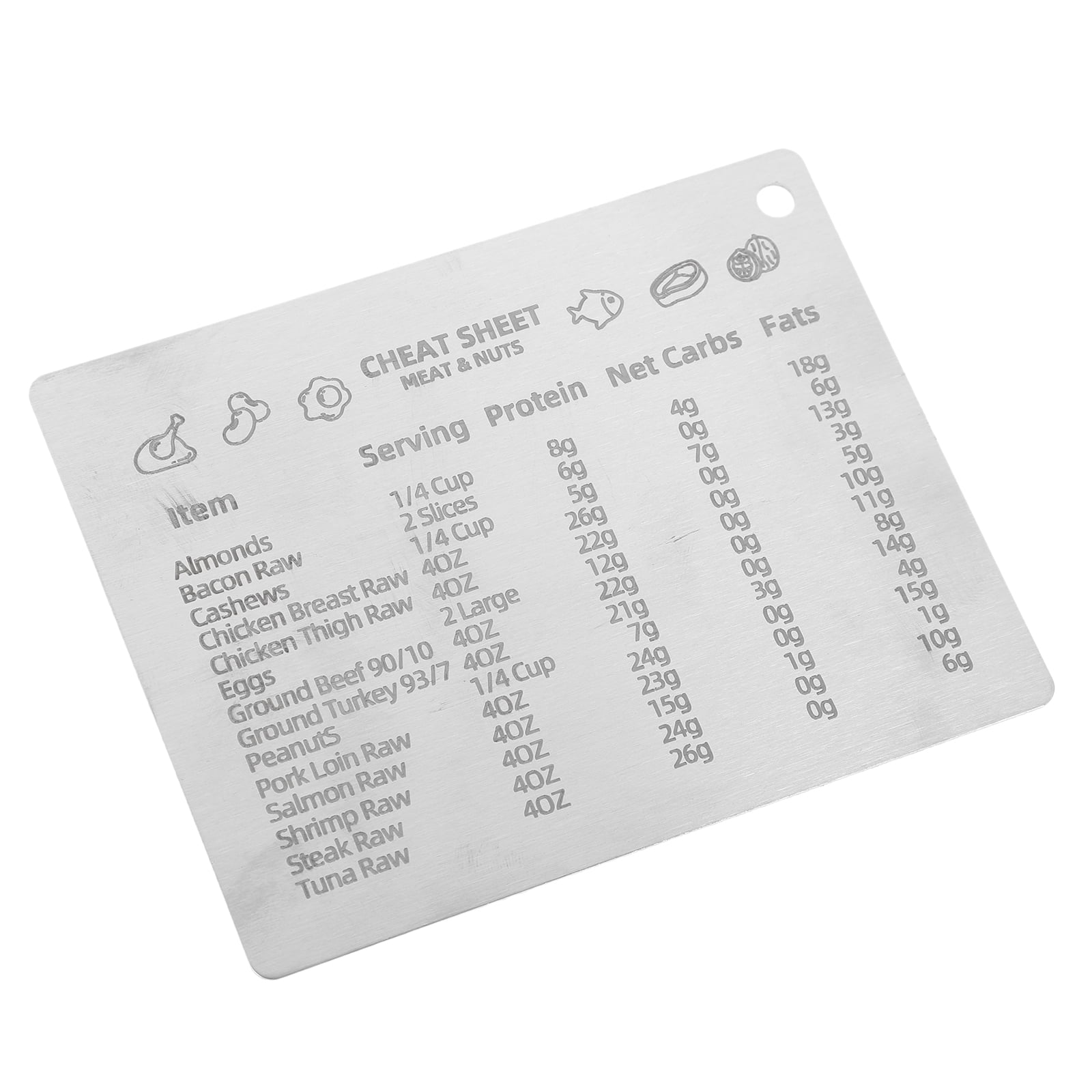 GOOHOCHY Kitchen Conversion Chart Magnet Stainless Steel Home Users ...