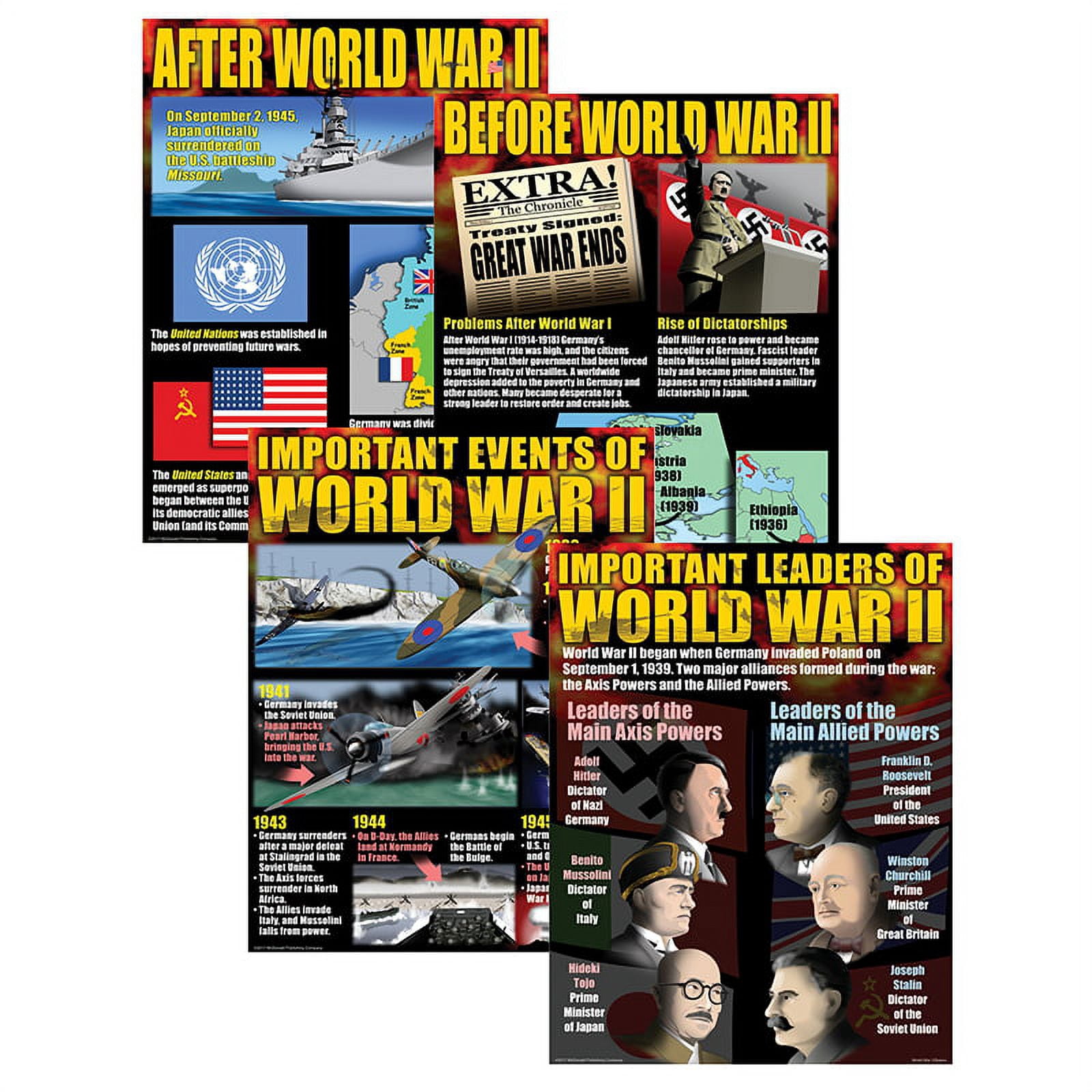 WORLD WAR II BASICS POSTER SET - Walmart.com