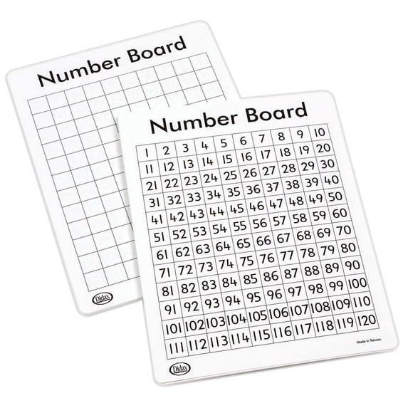 Write-On/Wipe-Off 120 Number Mats by Didax - Walmart.com