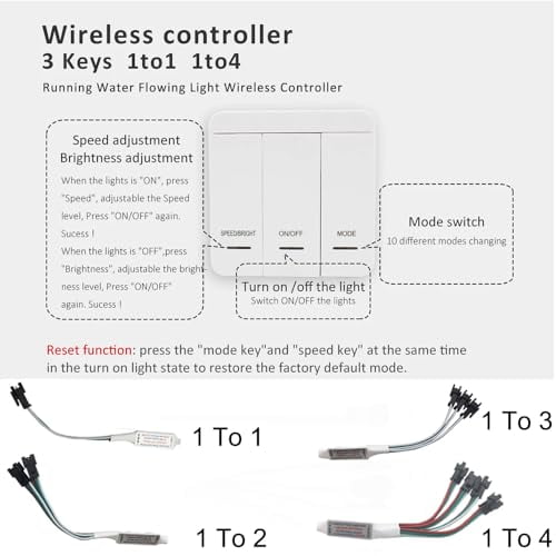 WS2811 LED Pixel Strip Controller for Running Water Flowing Horse Race ...