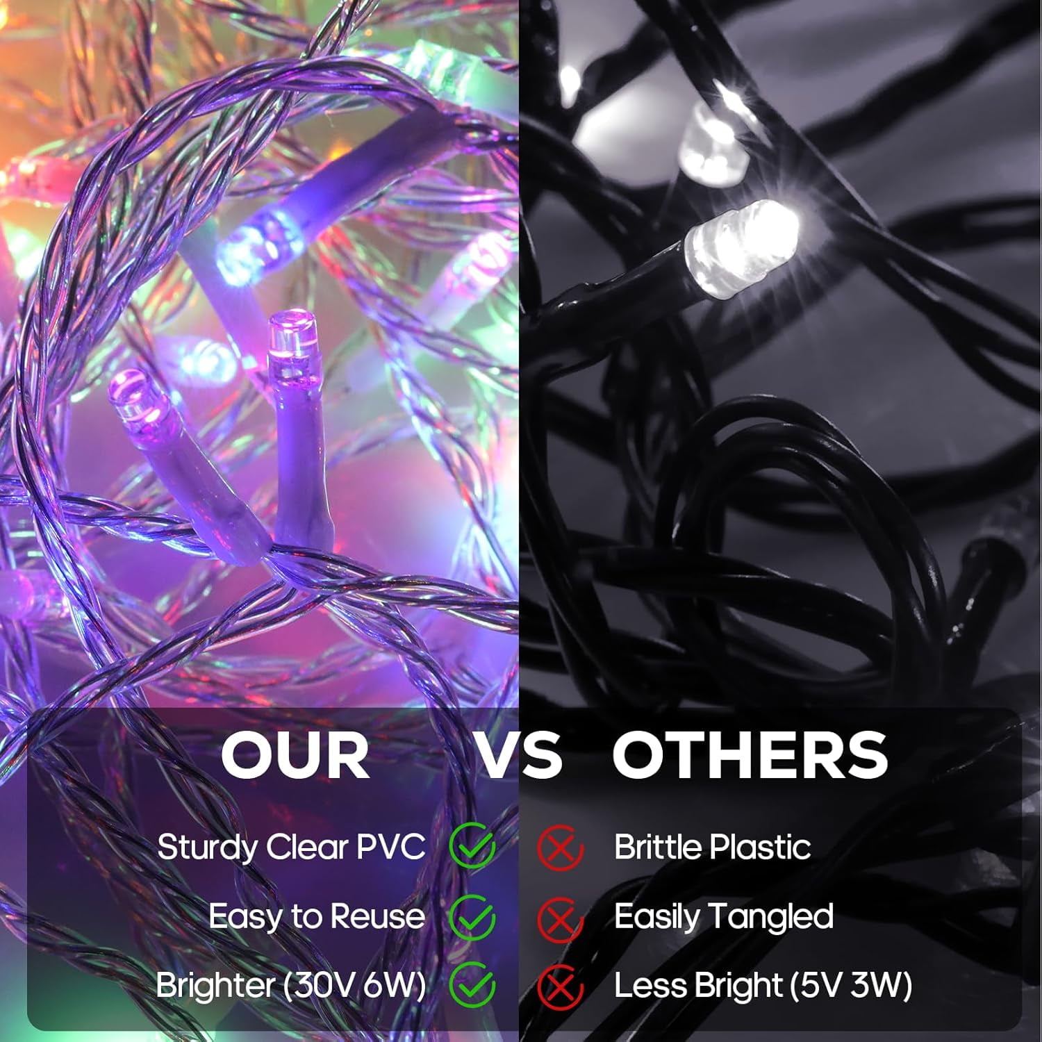WUQUAN-600 LED Christmas Fairy String Lights, Outdoor 246FT Waterproof ...