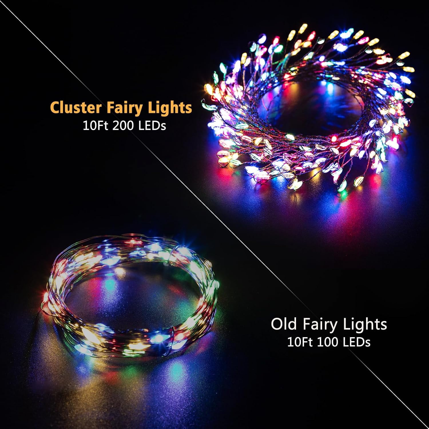 WUQUAN-Dual Color Cluster Fairy Lights Battery Operated, 10Ft 200 LED ...