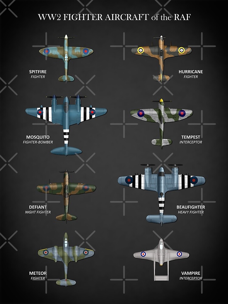 WW2 Fighter Aircraft of the RAF Fashion Art Decor Frame - Walmart.com