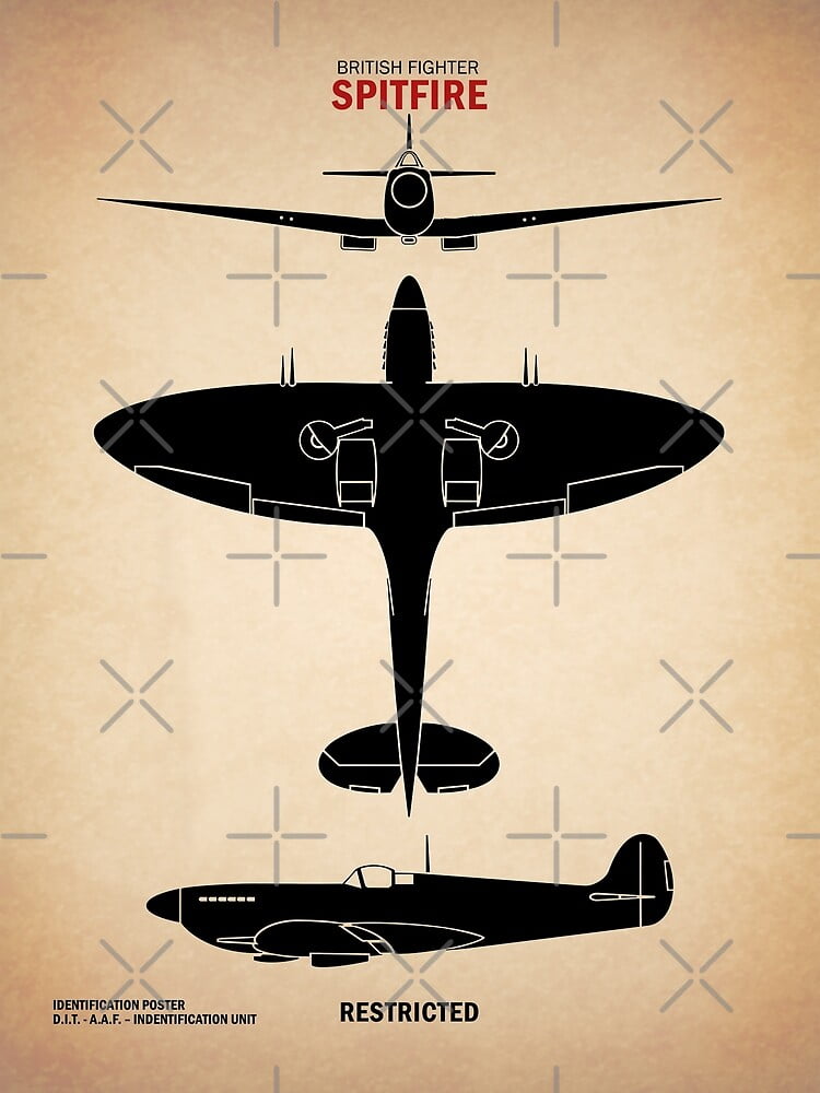 WW2 Spitfire Identification Poster Framed-unframed - Walmart.com