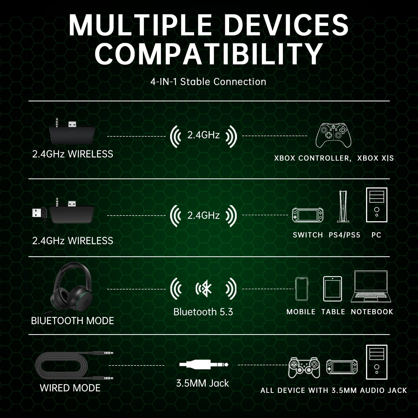 WWCC Bluetooth Headphones - Walmart.com