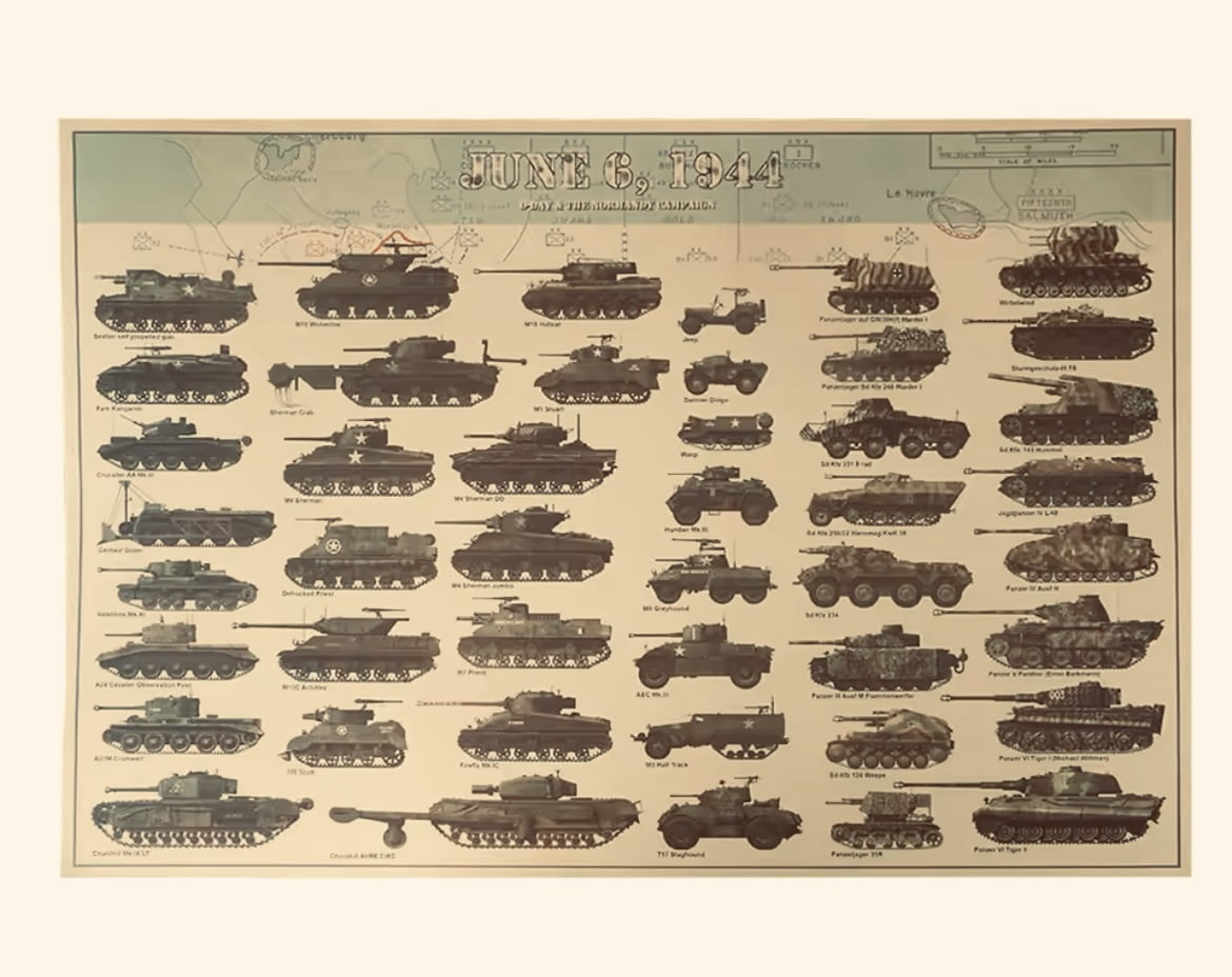 WWII tank poster, Military history decor, June 6, 1944 vintage war ...