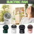 WYBXZ Rechargeable Portable Handheld Fan Multi Speed Control 6x6.6x7cm ...