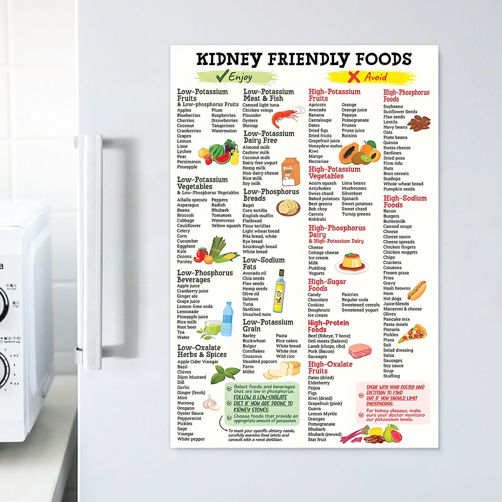 WZXPWT Kidney Friendly Food List Poster, 12"x18", Kidney Awareness Diet ...