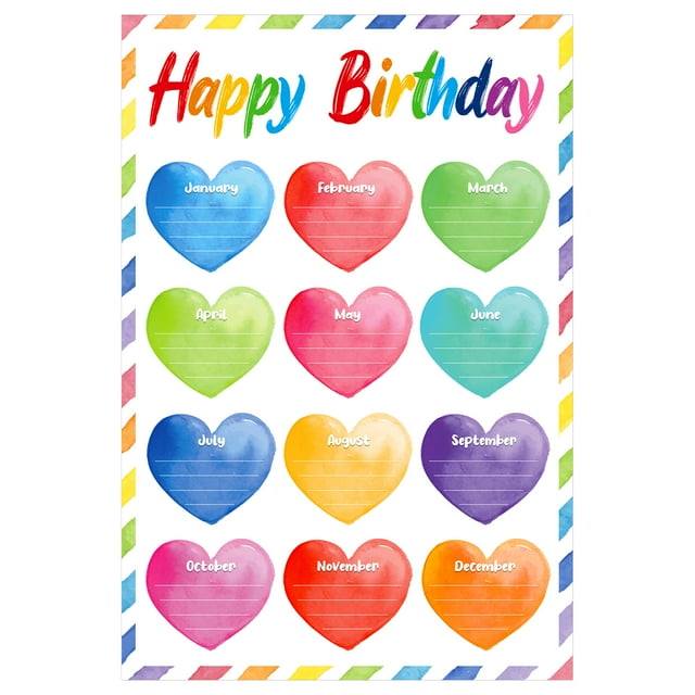 WaaHome Birthday Poster for Classroom-Watercolor Birthday Chart for ...