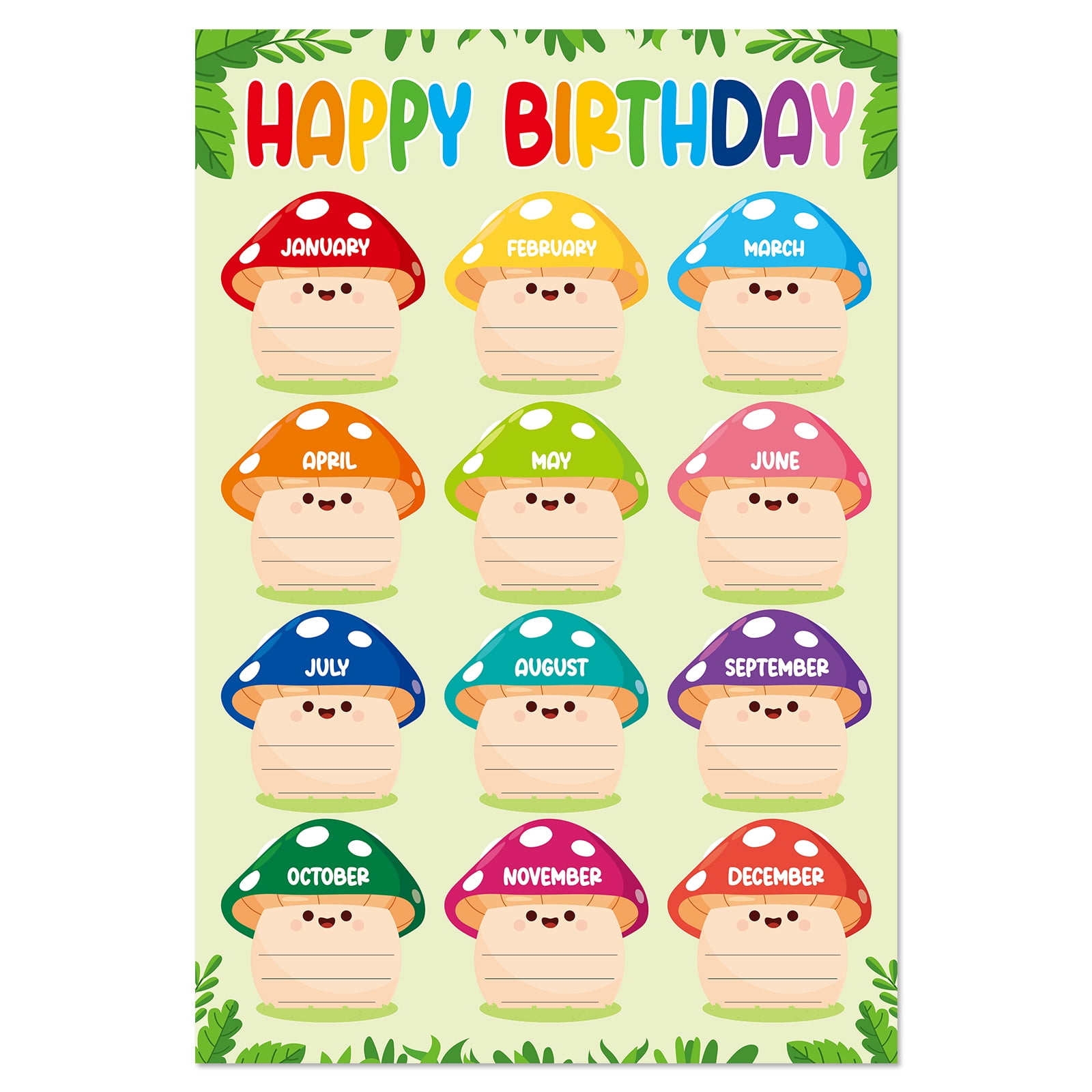 WaaHome Birthday Chart for Classroom - Mushroom Birthday Poster ...