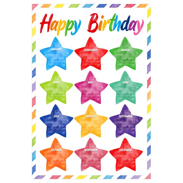 WaaHome Birthday Poster for Classroom-Watercolor Birthday Chart for ...