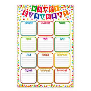 Cupcakes Happy Birthday Chart | Bundle of 10 Each - Walmart.com
