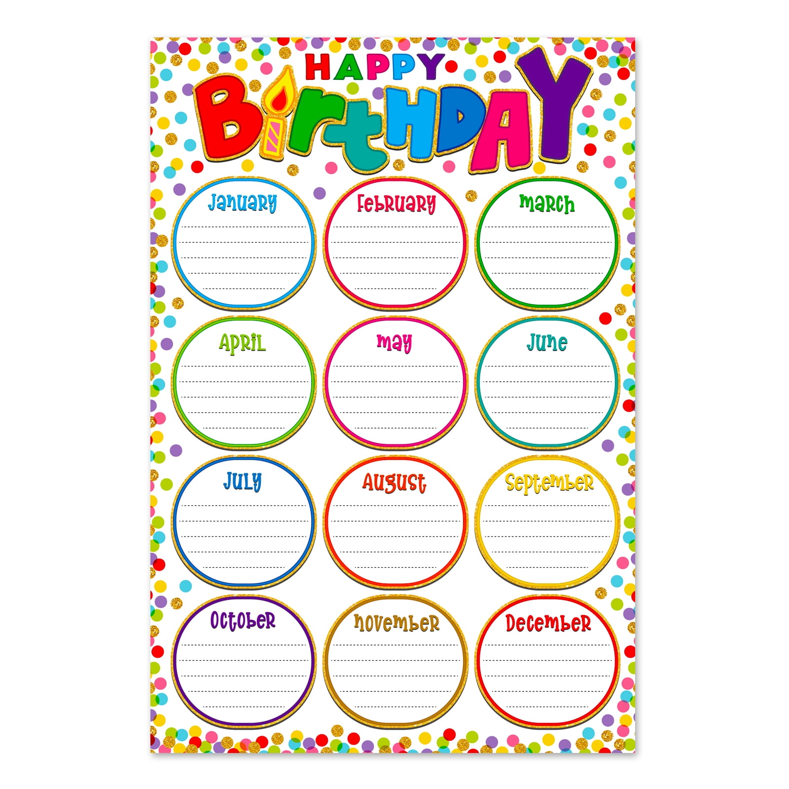 WaaHome Happy Birthday Chart Poster Birthday Posters for Classroom ...