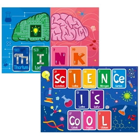 Periodic Table Posters
