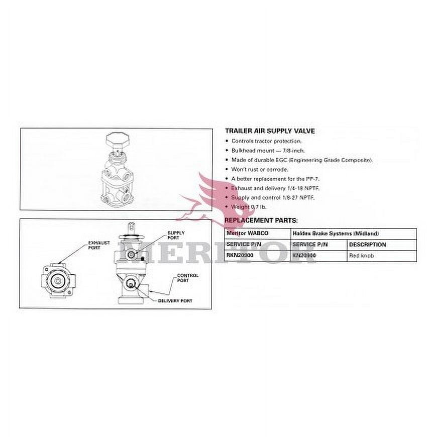 Wabco RKN20025 Air Brake Park Control Valve Kit - Walmart.com