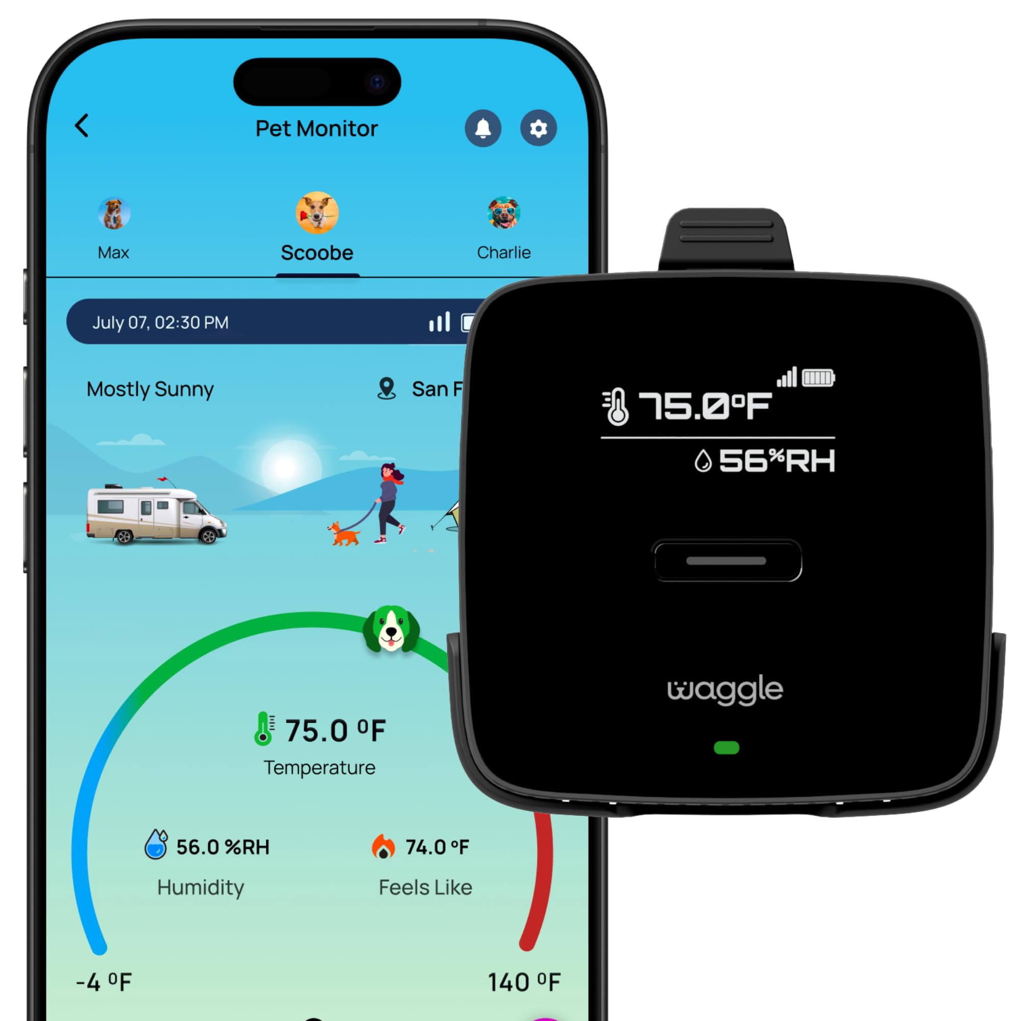 Waggle RV Pet Monitor, 4G Cellular, Real-Time Alerts, Humidity and ...