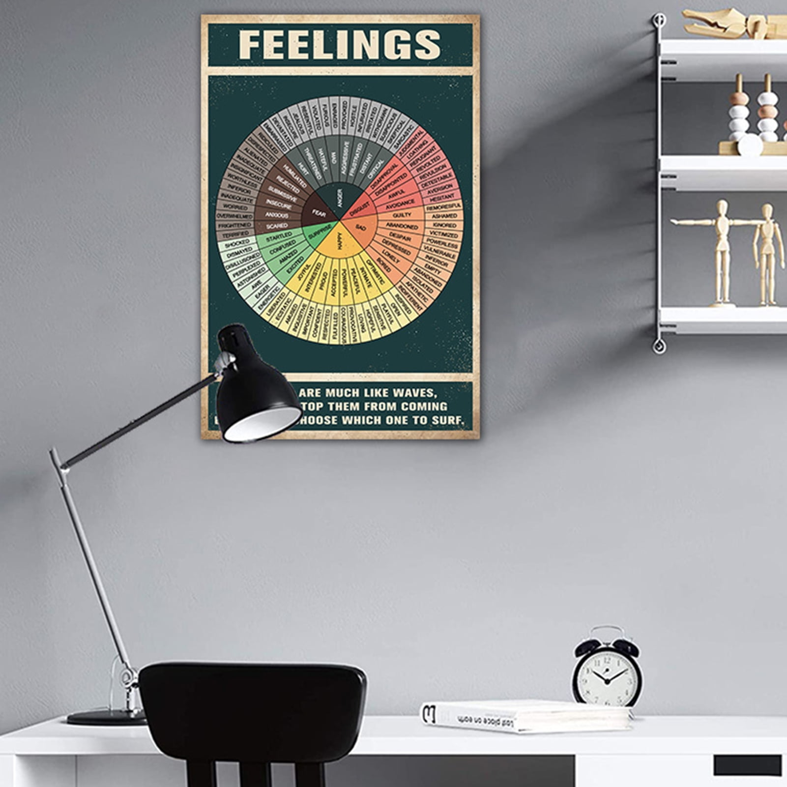 Walbest Emotion Sensation Wheel Vinyl Sticker for Laptop Binder Mental ...