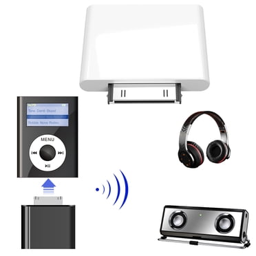 Bluetooth Adapter,Wireless Bluetooth Transmitter HiFi Audio Dongle ...