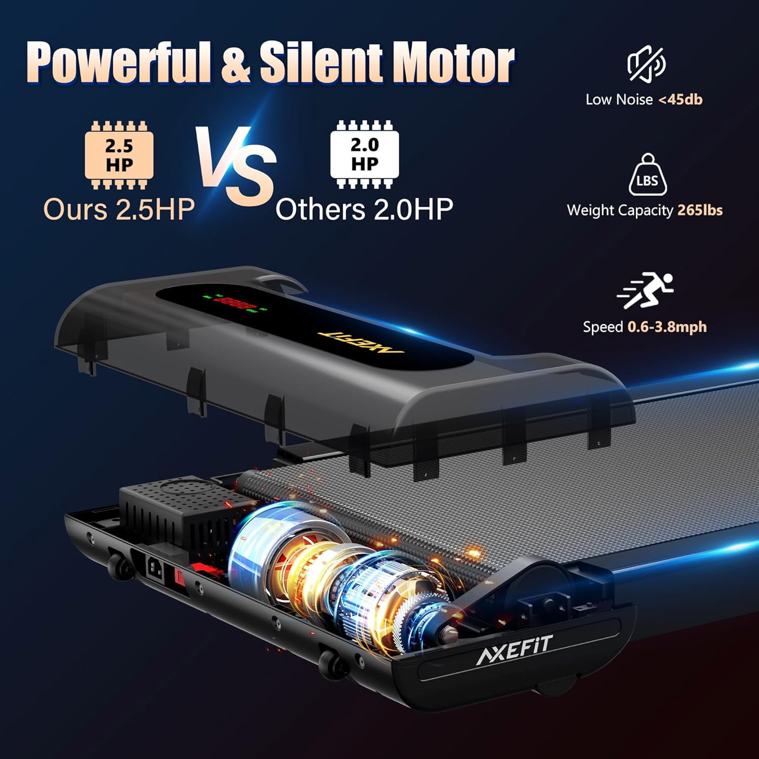 Walking Pad with Incline, Under Desk Treadmill for Home Office, 2.5HP ...