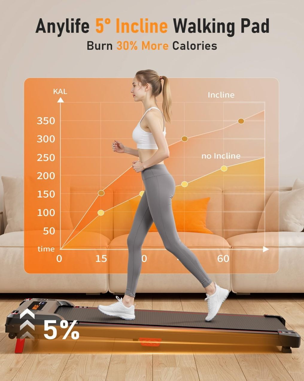 Walking Pad Treadmill, CQRF Incline Walking Pads Under Desk 330lb ...