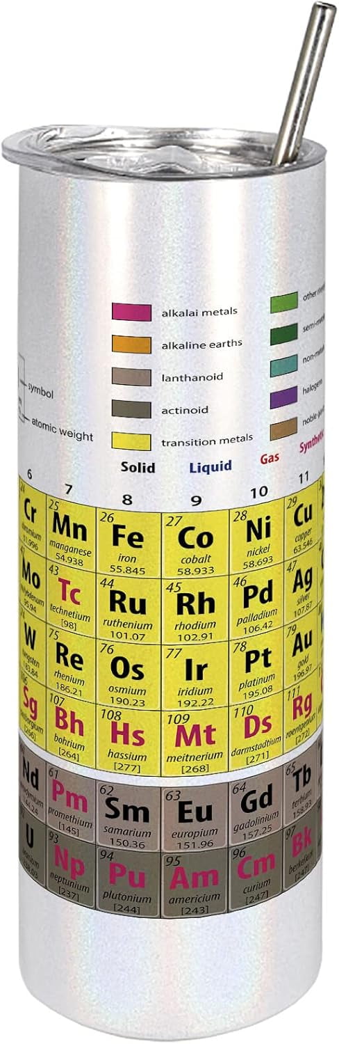 Wall 20 Oz Skinny Tumbler, Periodic Table of Elements PHD Chemistry ...