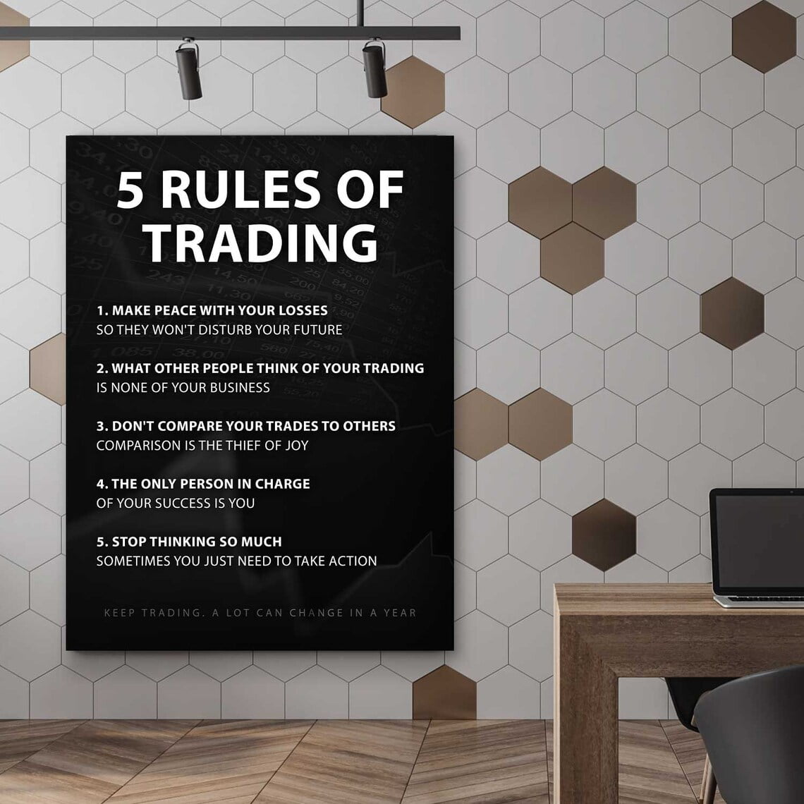 Wall Art - 5 Rules Of Trading Wall Hanging Motivation Wall Art - Trendy ...