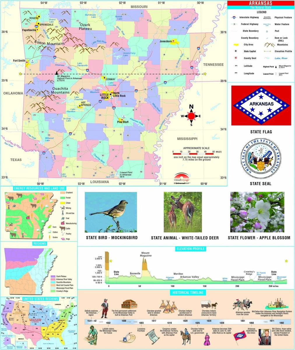 Wall Art Impressions 24"x30" Poster :: Thematic Map - Arkansas State ...
