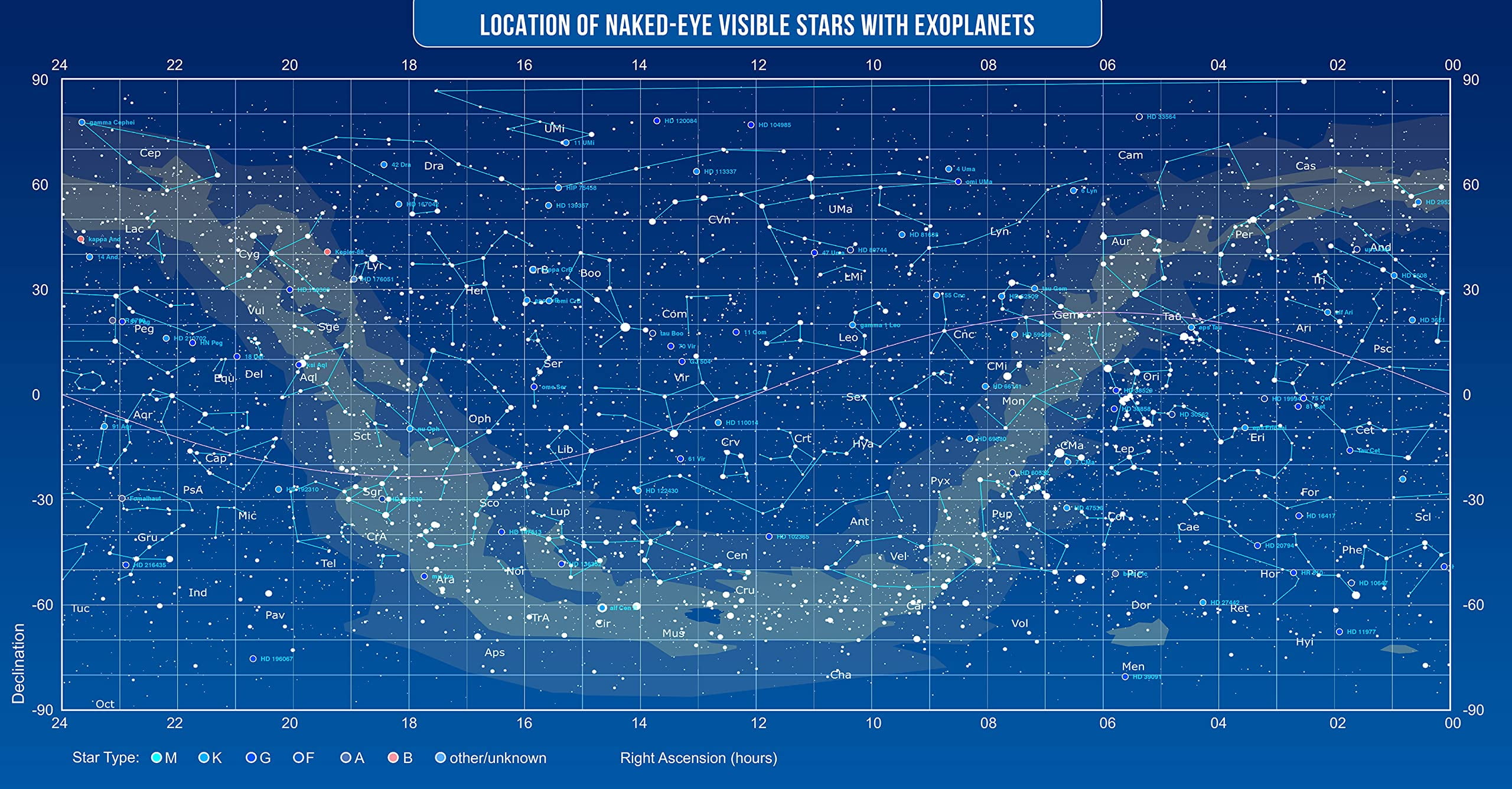 Wall Art Impressions 46x24in Constellations of Exoplanets Map ...