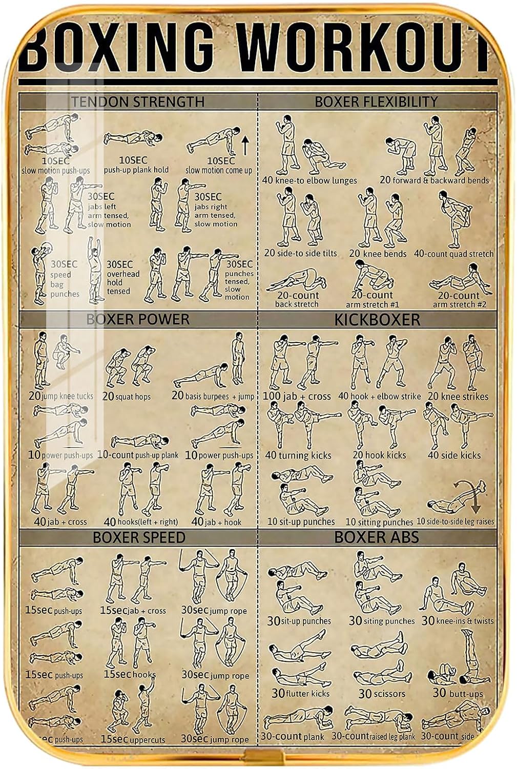 Wall Art Sign Decor Boxing Knowledge Crystal Porcelain Painting Poster ...