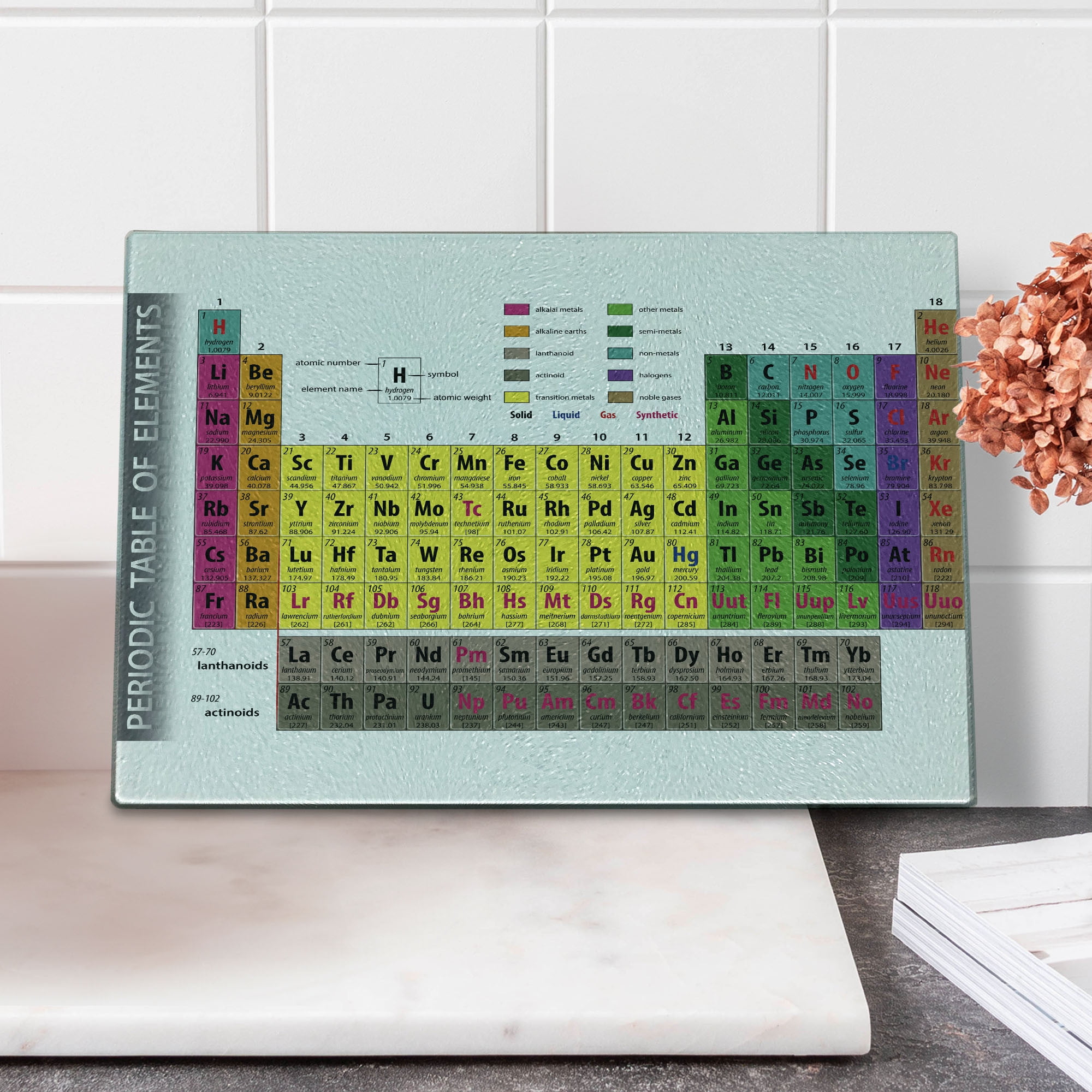 Wall Cutting Board, Periodic Table of Elements PHD Chemistry Student ...