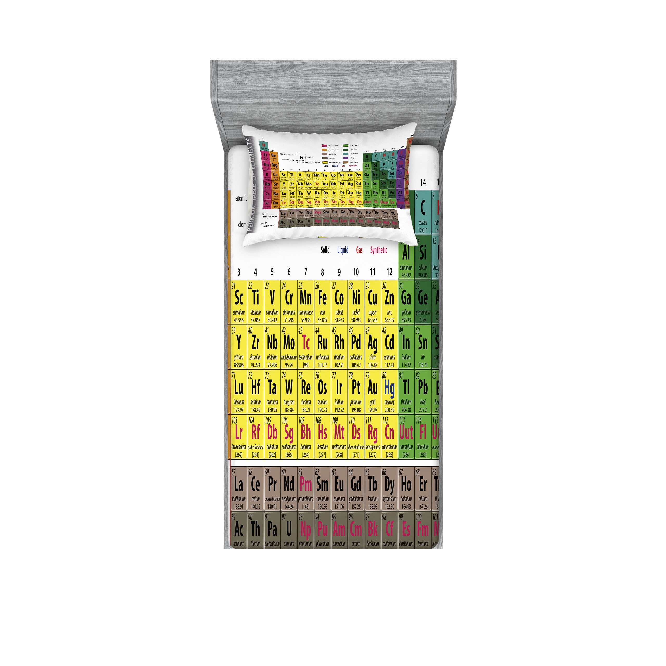 Wall Fitted Sheet & Pillow Sham Set, Periodic Table of Elements PHD ...