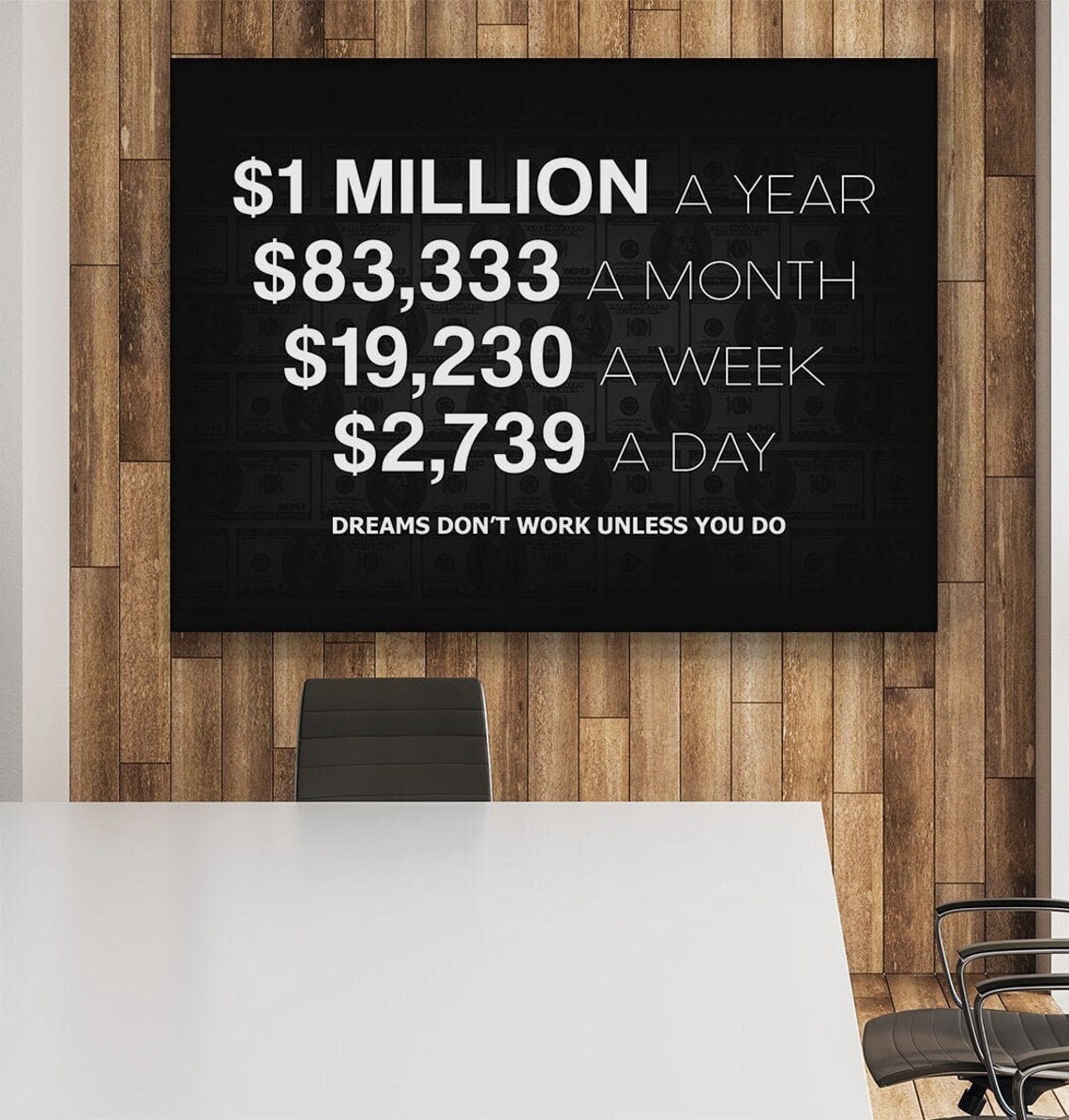 Wall Hanging Wall Art - Million Dollars A Year Motivation Wall Art ...