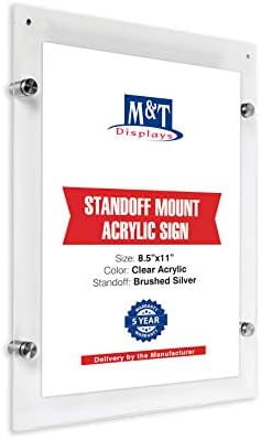 Wall Mount Floating Clear Acrylic Frameless Picture Frame with Brushed ...