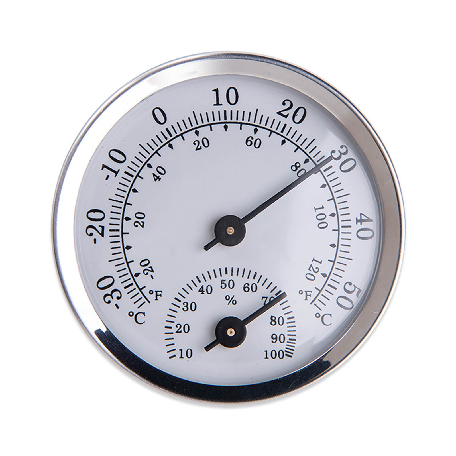 Wall Mounted Thermometer for Indoor and Outdoor Use - Garden Greenhouse ...