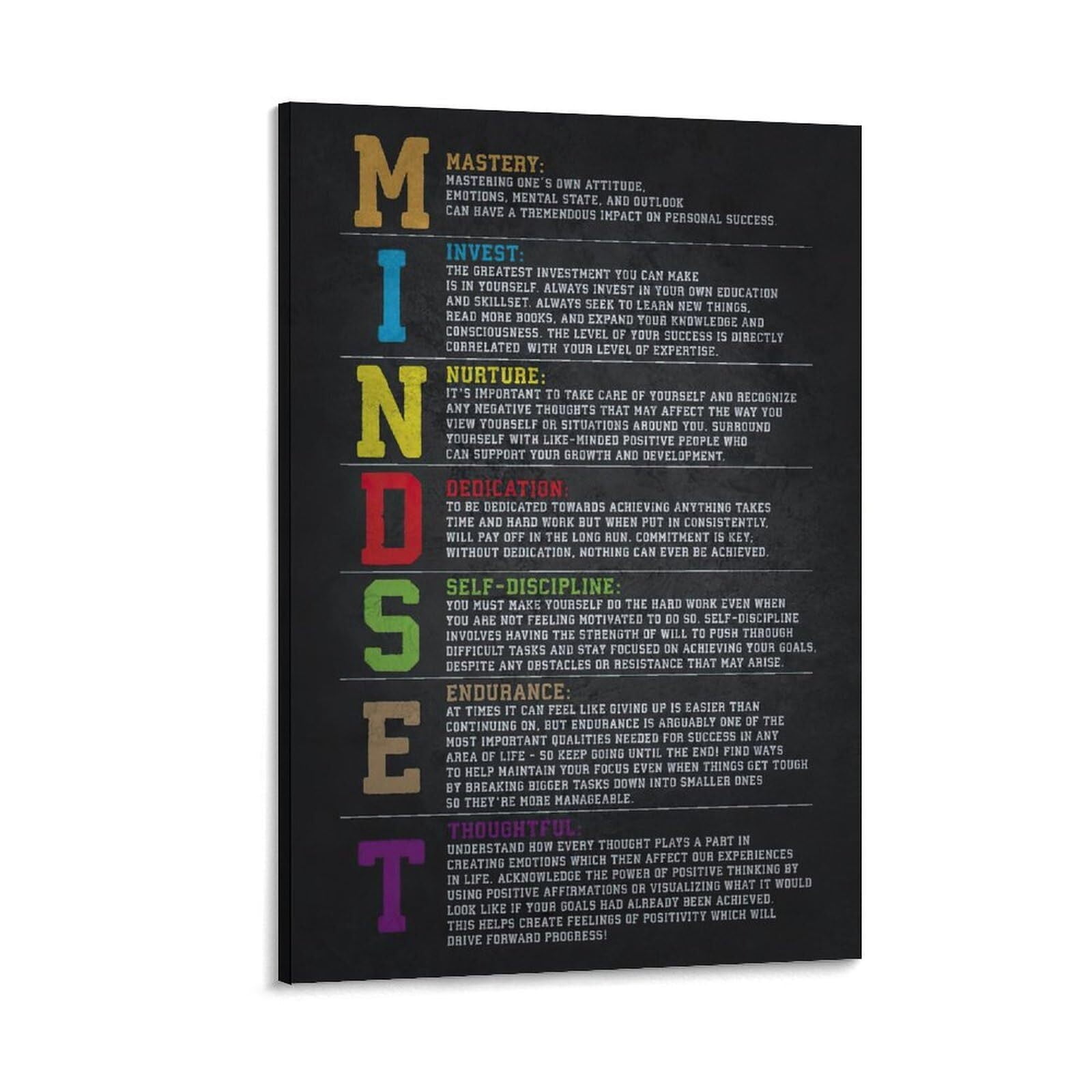 Wall Posters Mindset Motivation Acronym Poster Motivational Posters ...