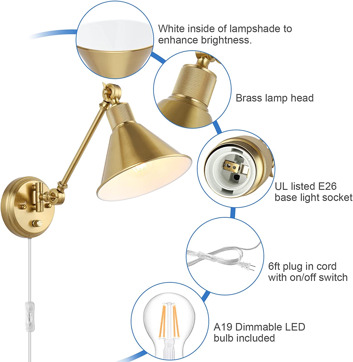 Dimmable Wall Sconce Plug Innull