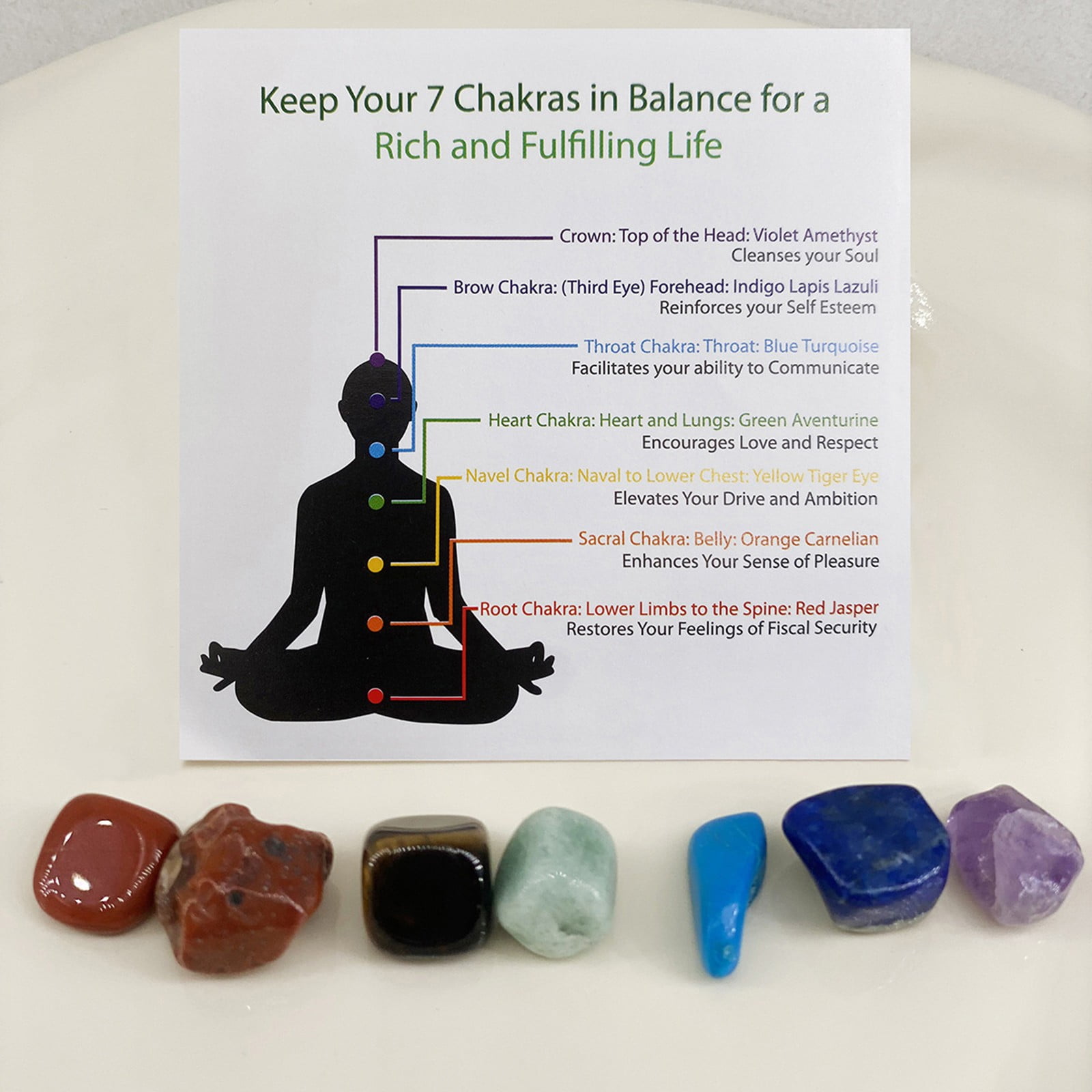 Walmart Clearance! Chakra Crystal Premium Starter Set,7 Chakra Stones ...