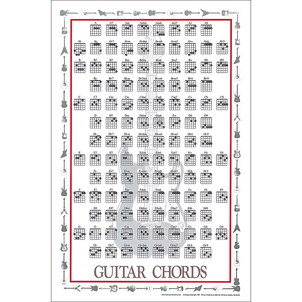 Walrus Productions Guitar Chord Poster - Walmart.com