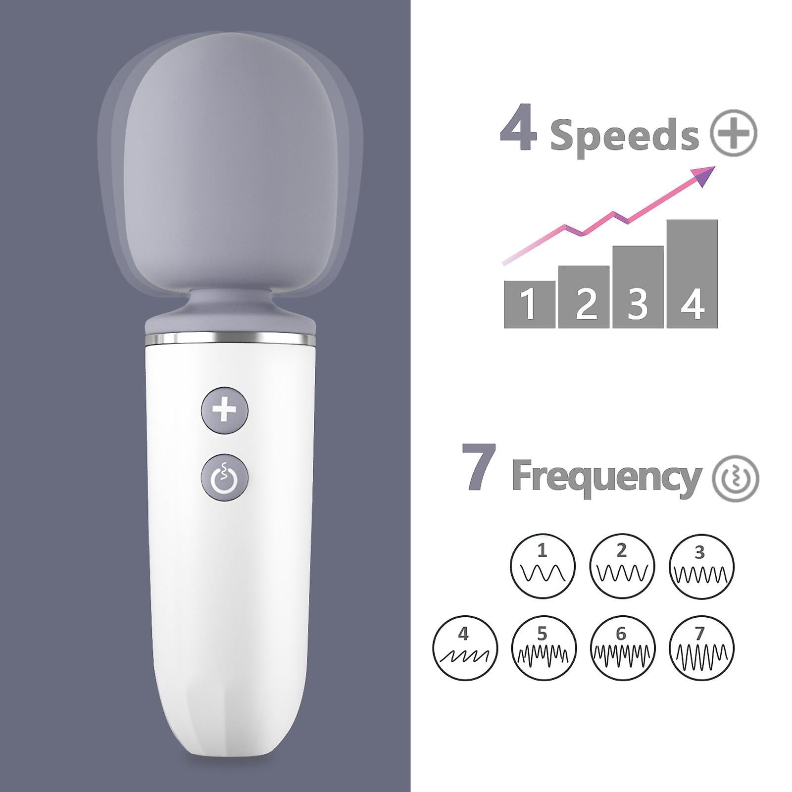 Wand Massager,20 Vibration Modes and 8 Speeds,Rechargeable,Quiet ...
