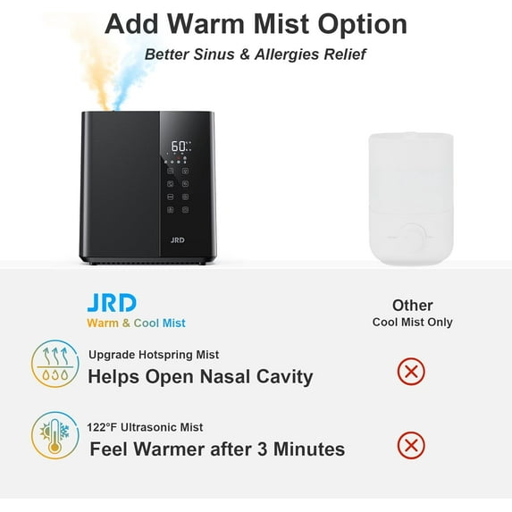 Warm & Cool Mist Humidifiers for Bedroom 5L, Quiet Ultrasonic Air ...
