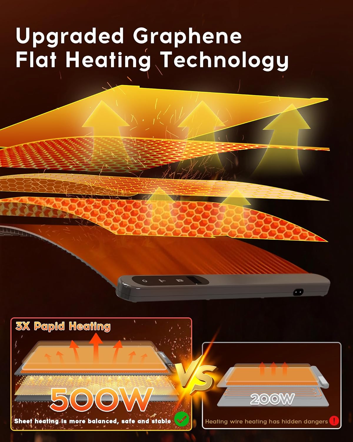 Warming Mat For Food 500W Graphene High-Tech 5s Rapid Food Warming Mat ...