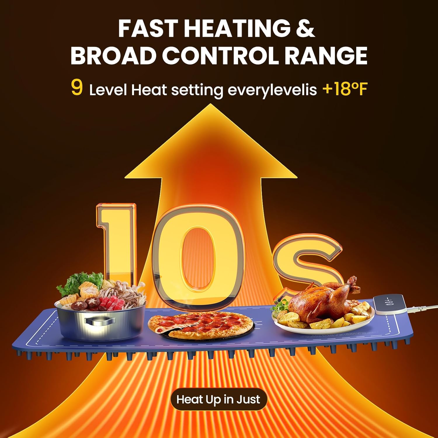 Warming Mat for Food, Upgrade 248℉ Electric Food Warming Mats for ...