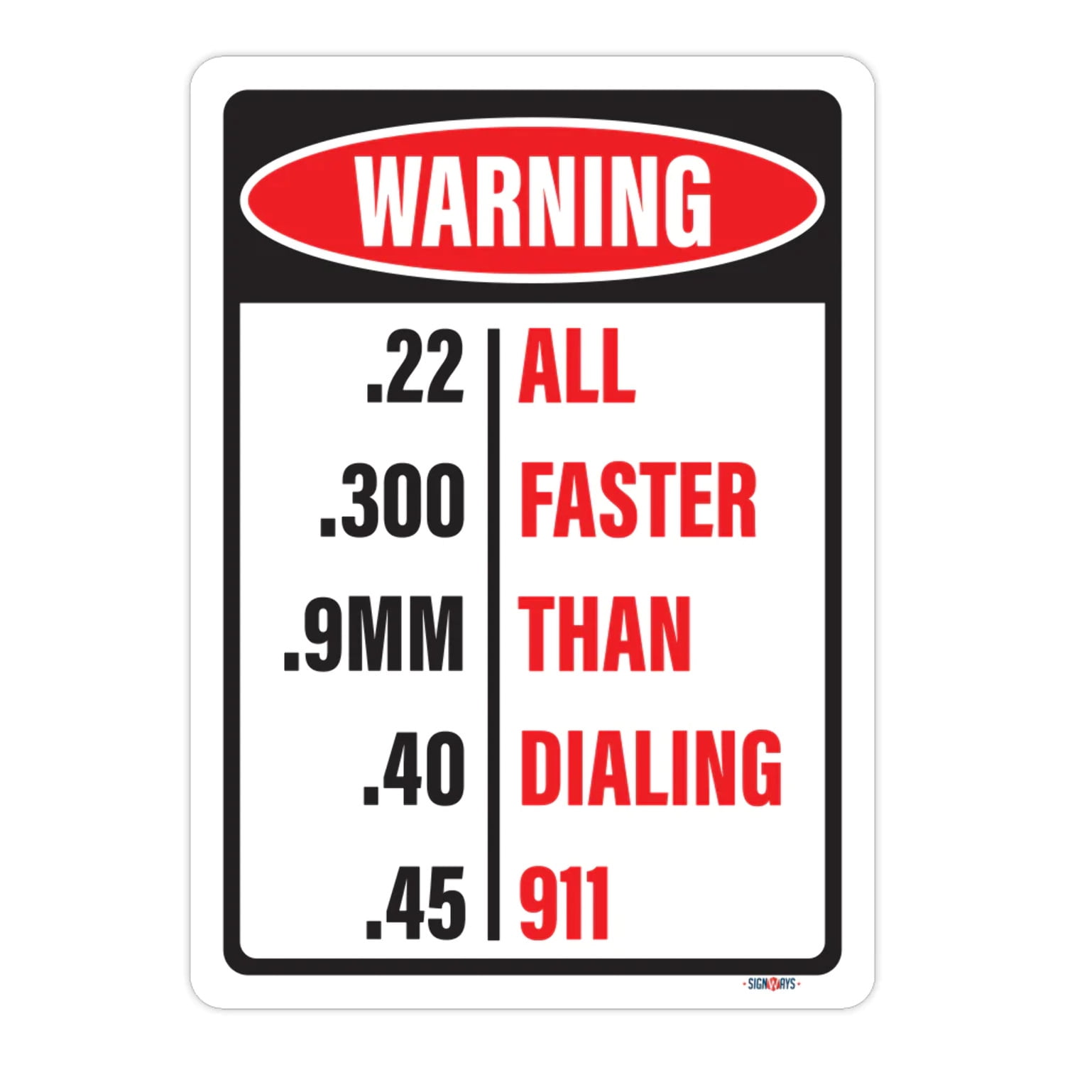 Warning, .22, .300, .9MM, .40, .45, All Faster Than Dialing 911 Sign ...