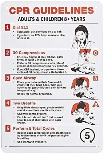 Warning Caution Metal Sign Sign, Legend CPR Guidelines Adults and ...