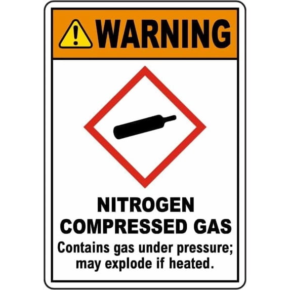 Warning Nitrogen Compressed Gas GHS Sign Safety Signs Chemical D2 Metal ...