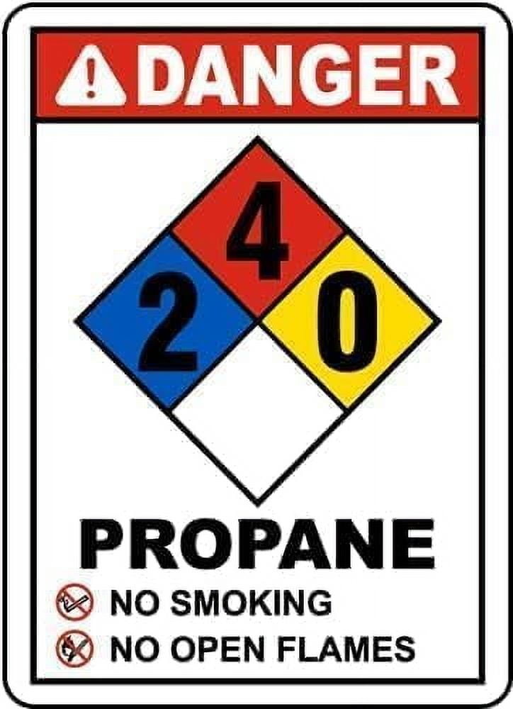 Warning Plaque Wall Decor Propane 2-4-0 Sign, Metal Wanring Signs ...