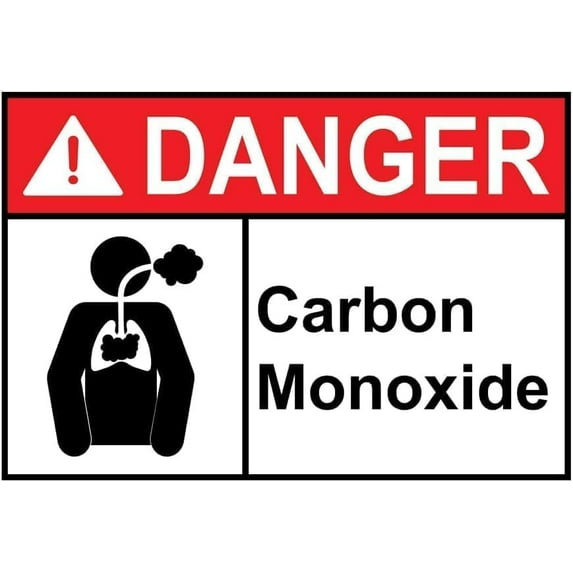 Warning Sign - Danger Carbon Monoxide with Symbol, Hazardous Material ...