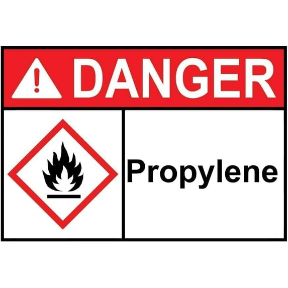 Warning Sign - Danger Propylene with Ghs Symbol, Substance Security ...
