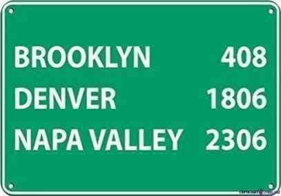 Warning Signs Metal Tin Sign -Brooklyn 408 Denver 1806 Napa Valley 2306 ...