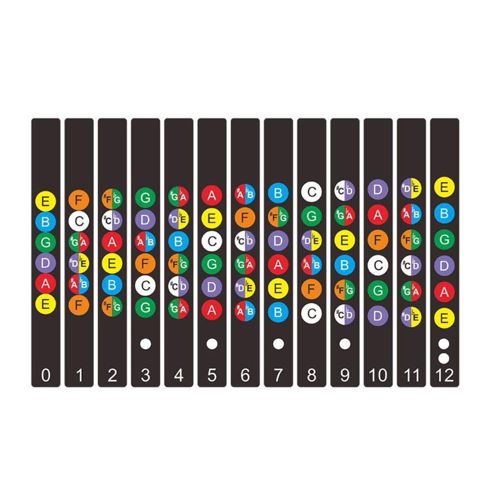 Wartleves Guitar Fretboard Stickers, Color Coded Fret Note Map ...